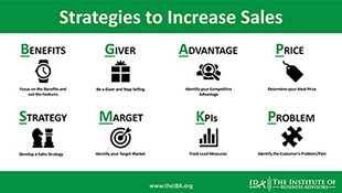 Strategies to Increase Sales - IBA
