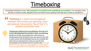 Timeboxing Infographic - IBA