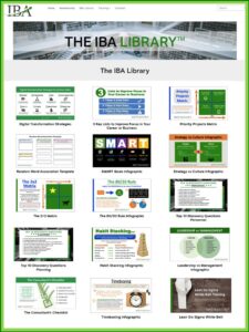 IBA Membership - IBA