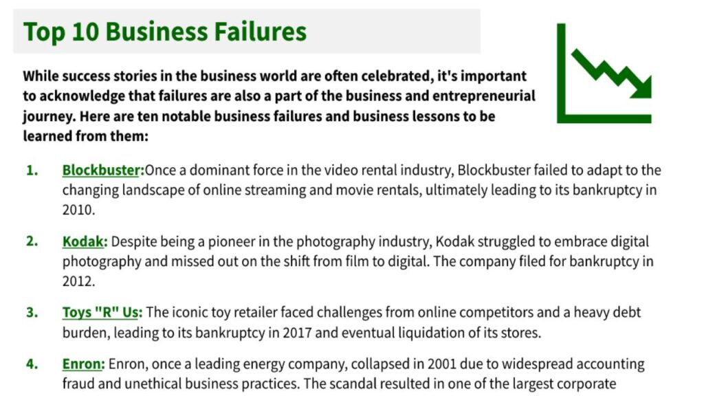 Top 10 Business Failures - IBA