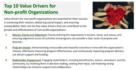 Top 10 Value Drivers for Non-profit Organizations - IBA