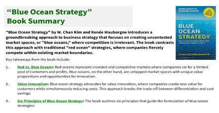 “Blue Ocean Strategy” Book Summary - IBA